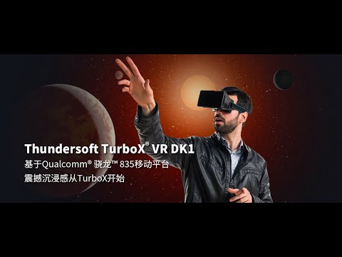 Thundersoft Company Introduction Youtube