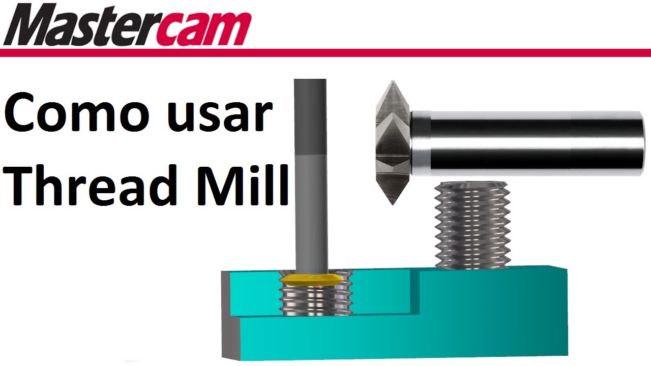 Thread Mill Youtube
