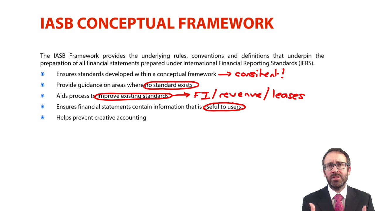 Ppt Iasb Conceptual Framework Powerpoint Presentation Free 47 Off