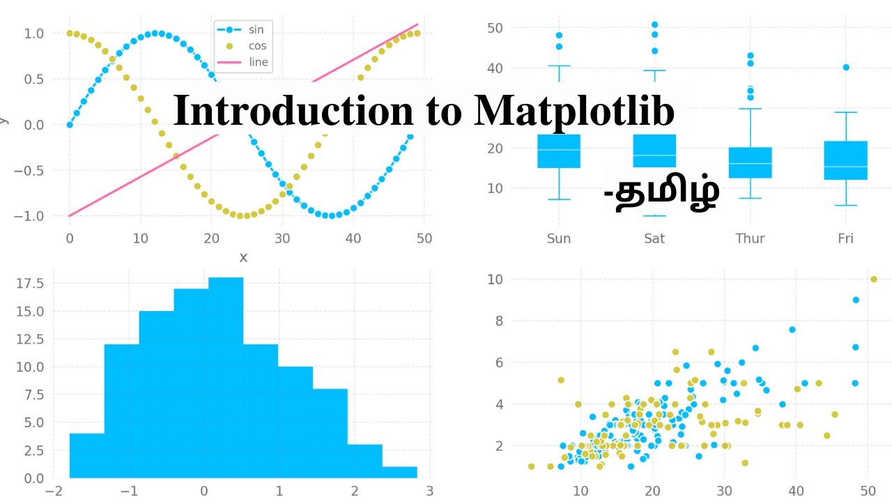Introduction To Matplotlib In Tamil Matplotlib Data Visualization