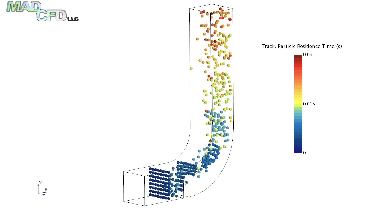 Cfd Simulation With Particle Tracking Youtube