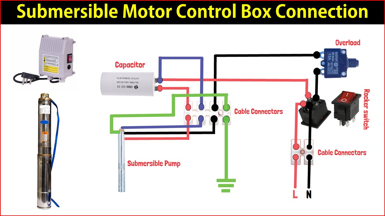 Pumping Machine Control Box Connection At Eva Gopinko Blog