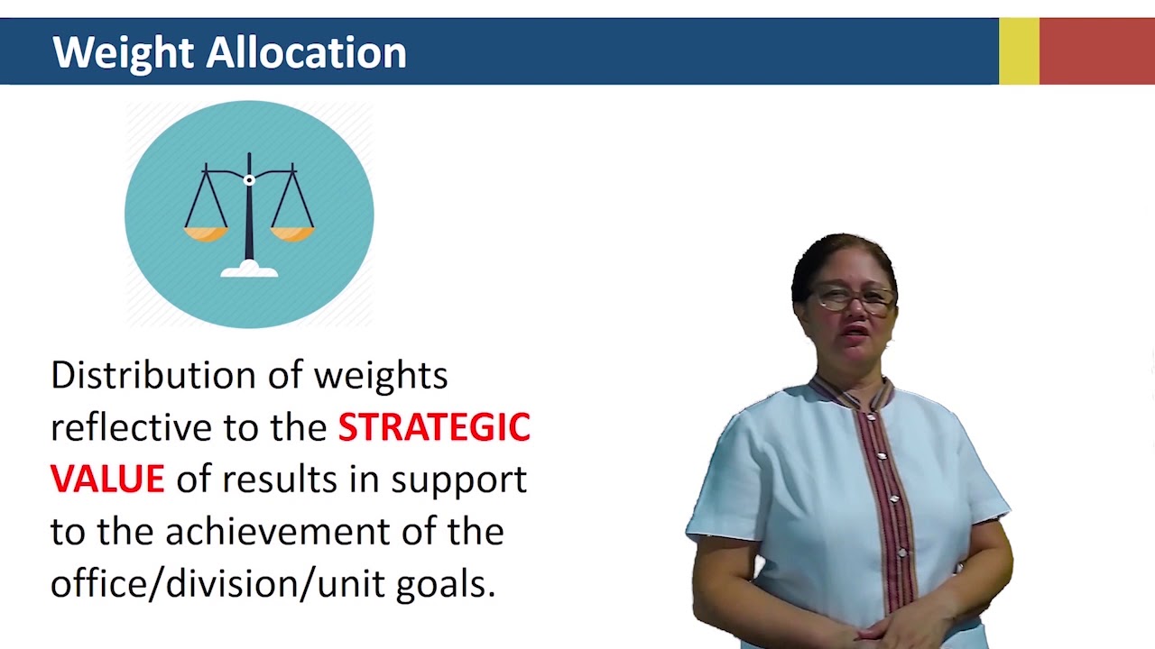 Dswd Strategic Performance Management System Youtube