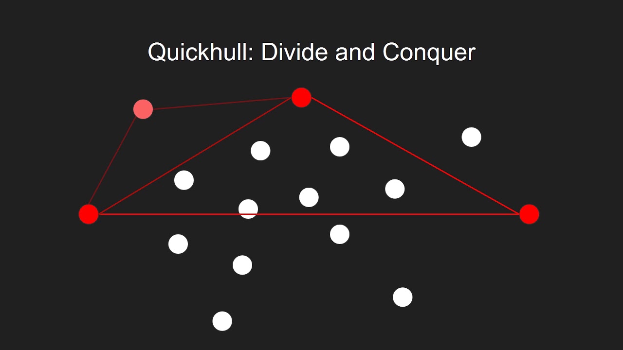 The Quickhull Algorithm Youtube