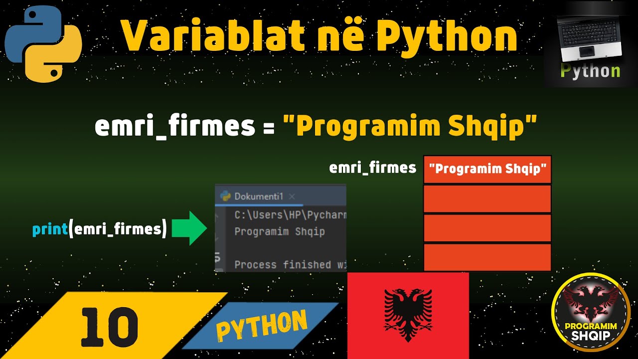 Variablat Në Python Programim Shqip Youtube