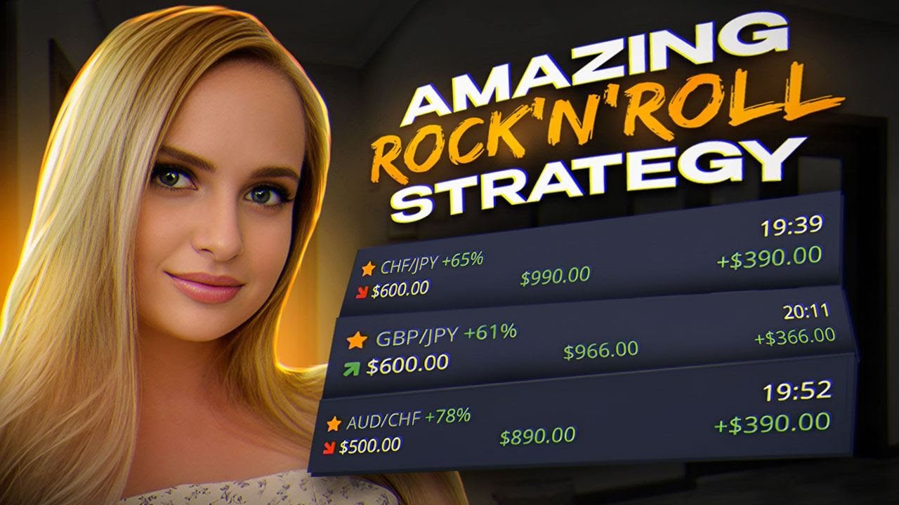 Easy Strategy For Binary Options Youtube