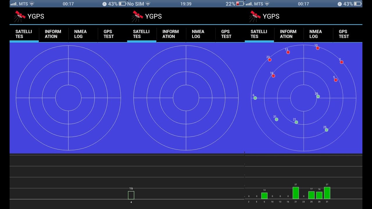 Solve Gps Fix Problem Youtube