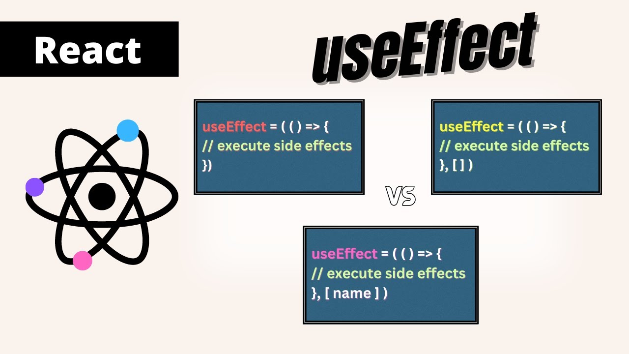 A Simple Explanation Of Useeffect React Hook Scroll To Top Part 19