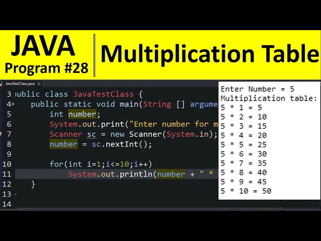 Java Program For Multiplication Table From 1 To 10 Using While Loop