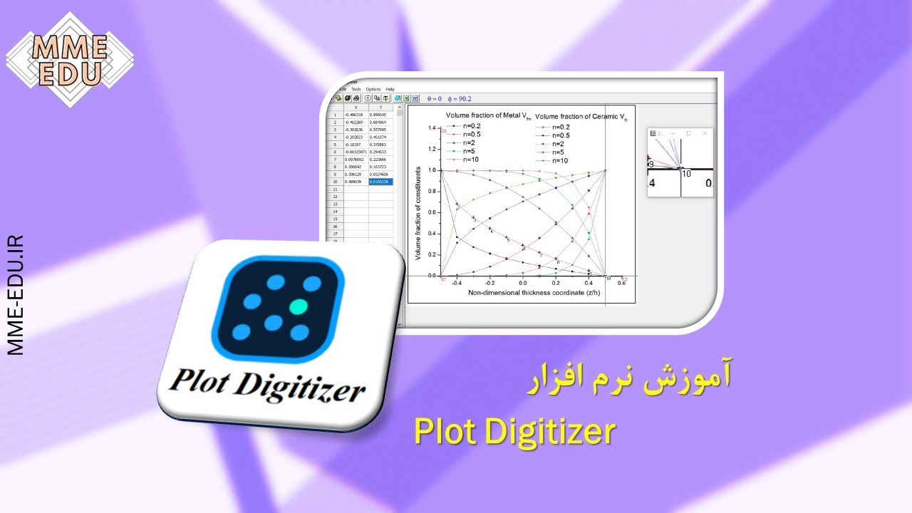 How To Use Plot Digitizer Youtube
