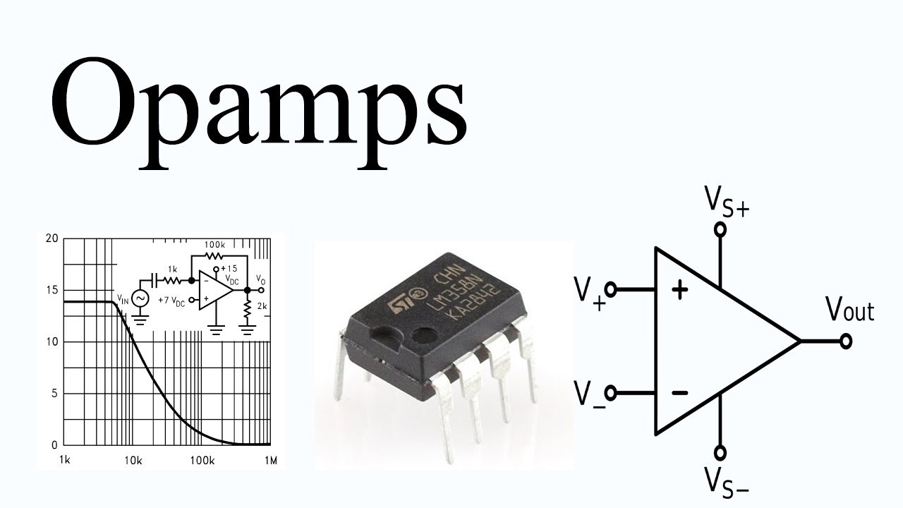 Amplificadores Operacionales Y Analisis De Datasheet Youtube