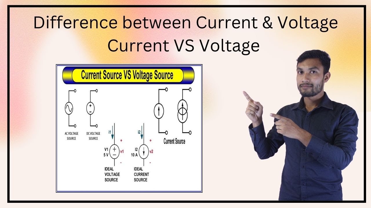 An Introduction To Electrical Energy Current Source Vs Voltage Source