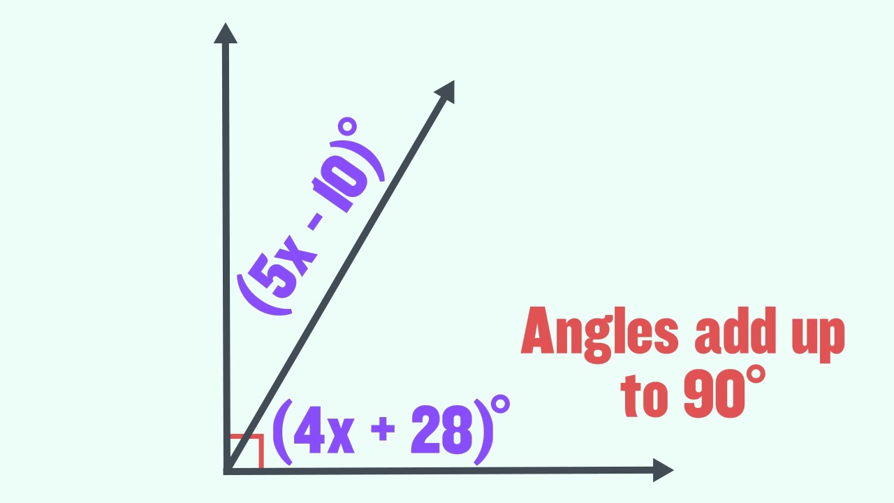 Complementary Angles Youtube