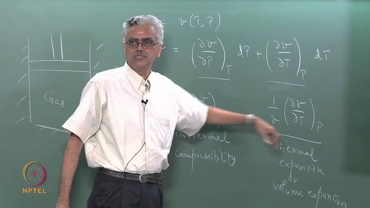 Mod 01 Lec 01 Introduction Youtube