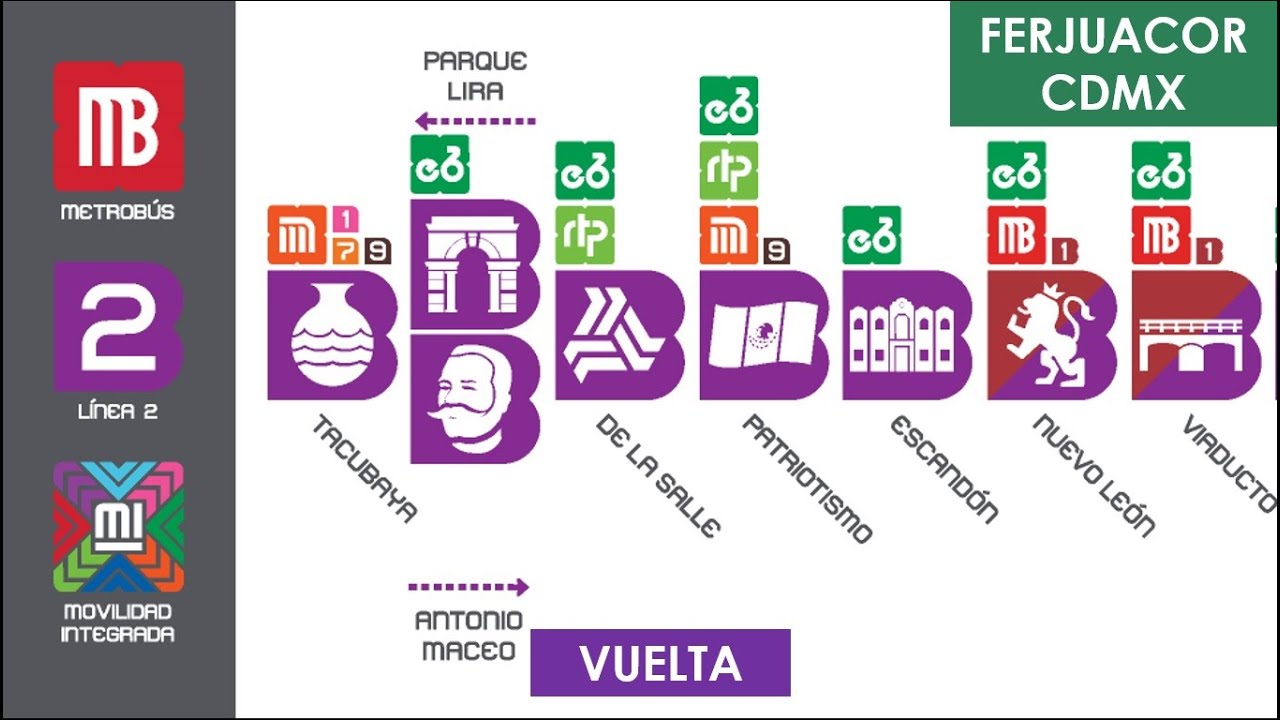 Anuncio De Estaciones Línea 2 Del Metrobús Cdmx Tepalcates Tacubaya