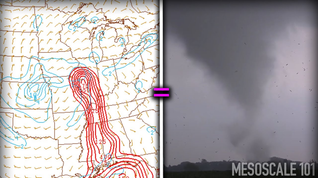 Mesocale 101 The Cheat Code How It Supports Tornado Genesis Youtube