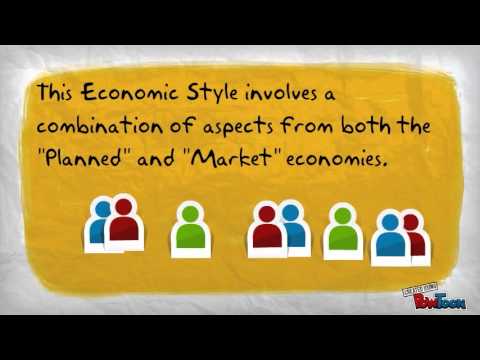 Economic Systems Youtube