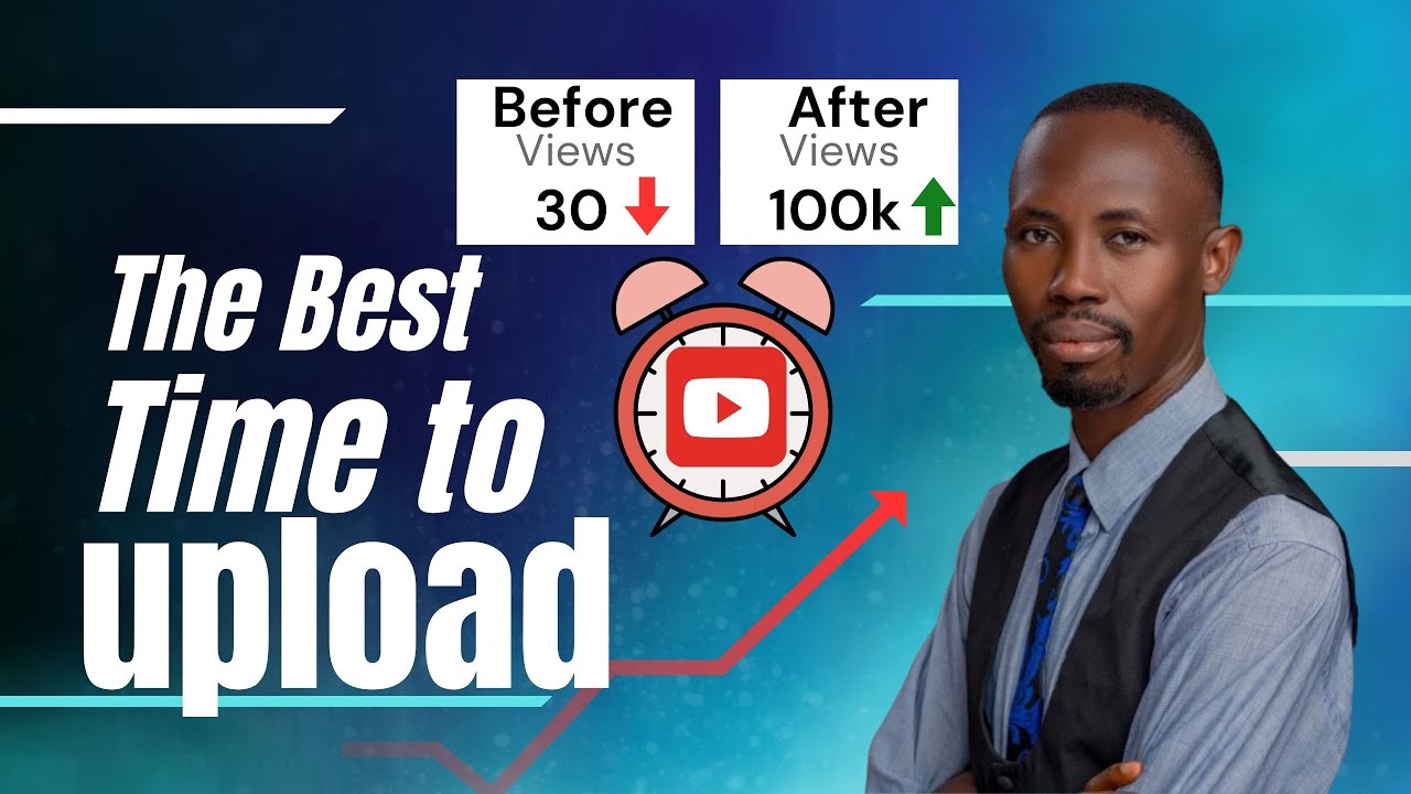 Right Time To Upload On Youtube To Get More Views Youtube
