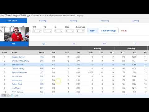 Rotowire Custom Cheat Sheet 2020 Review Youtube