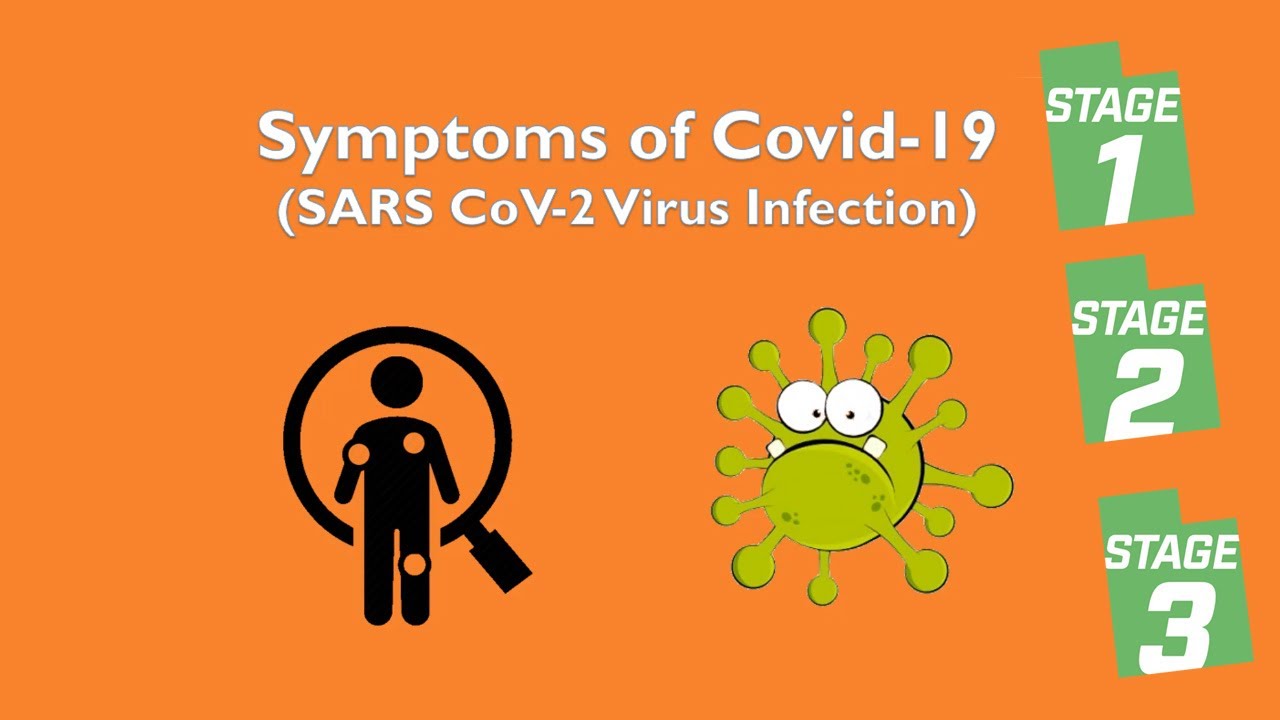 Symptoms Of Coronavirus Covid 19 Symptoms Sars Cov 2 Virus