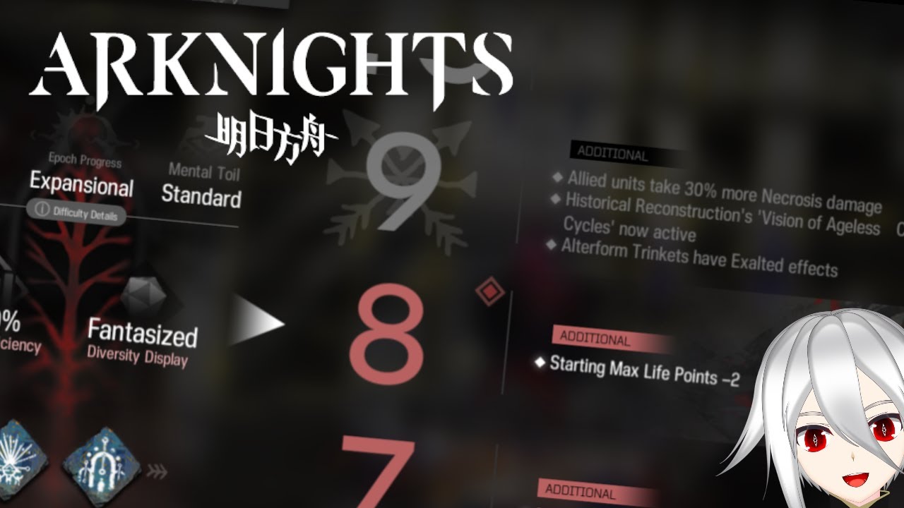 Arknights Semangat Yuk Facing 8 Is5 Vtuber Id Youtube