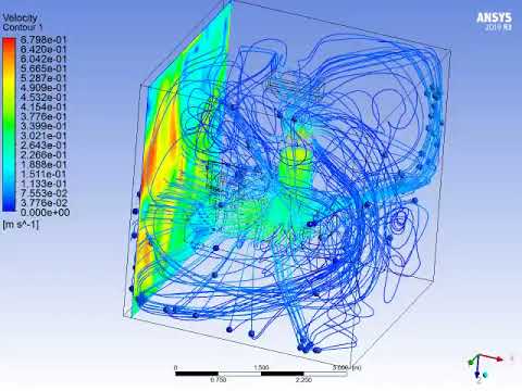 Air Flow Pattern In Ansys Particle Tracking Cfd Ansys Youtube