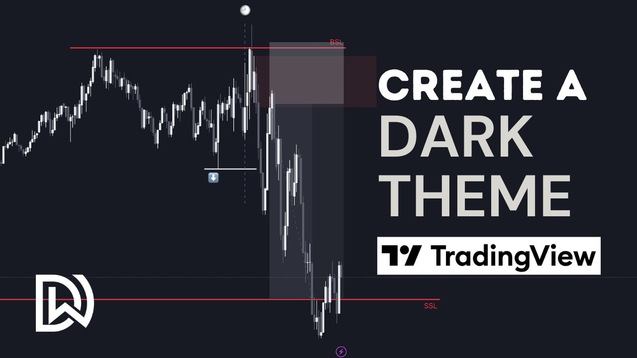 How To Create A Dark Theme Tradingview Setup Youtube