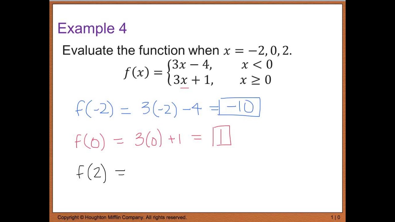 Precalc 1 4 Functions Youtube