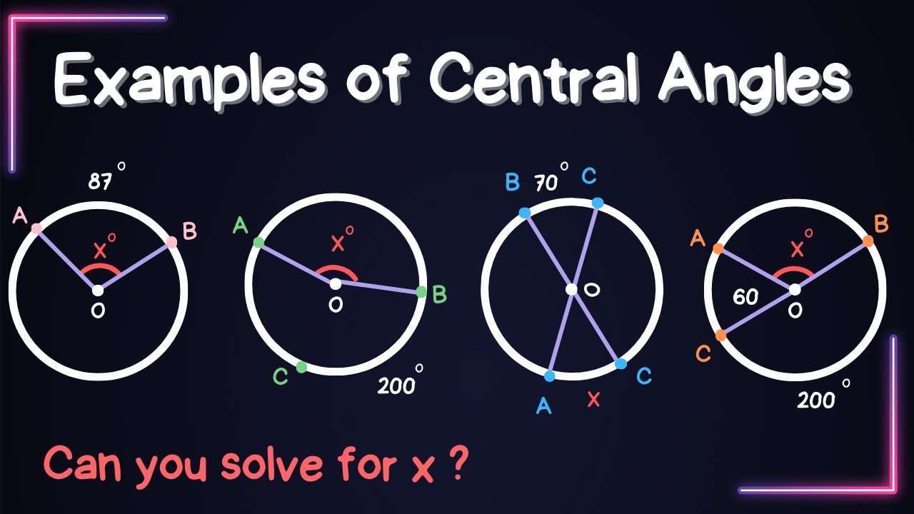 Central Angle Example