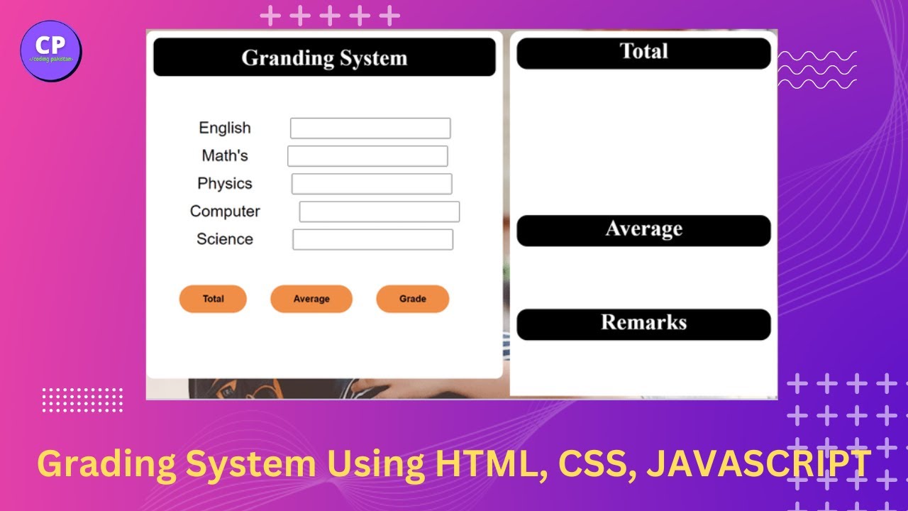How To Create A Grading System Using Javascript Codewithharry Coding