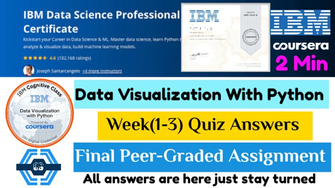 Data Visualization With Python By Ibm Coursera All Week 1 3 Quiz