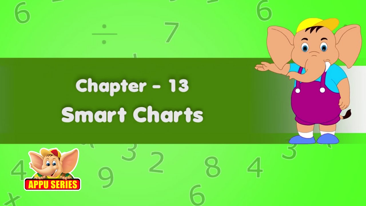 Learn Maths Smart Charts Youtube