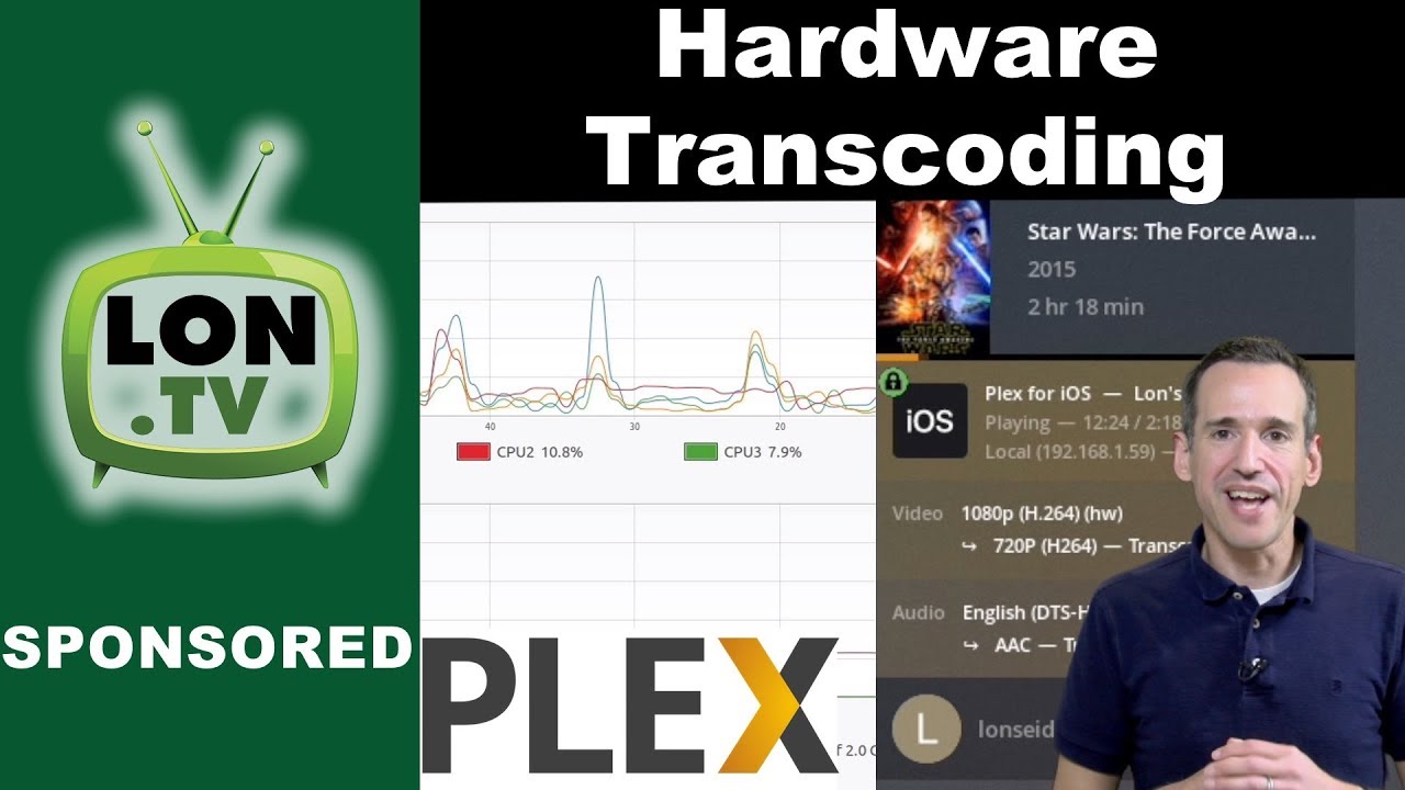 Plex Hardware Transcoding Explained Do You Need It What Is The