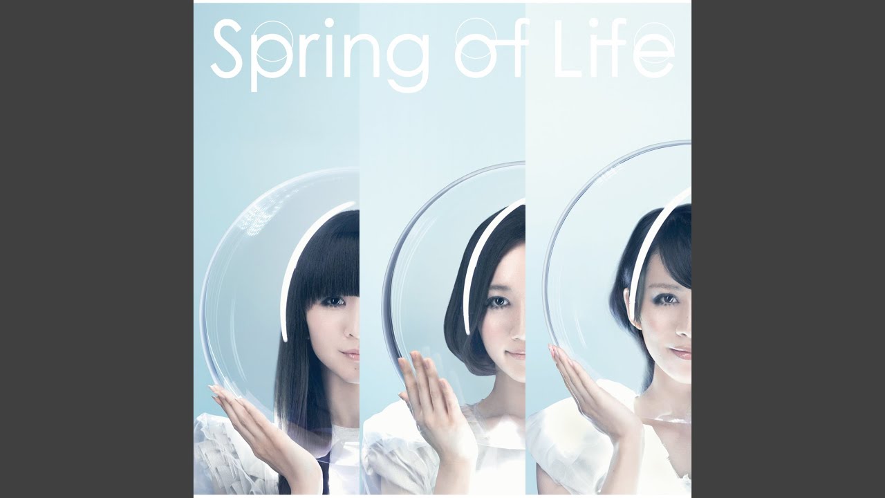 Communication Youtube Music