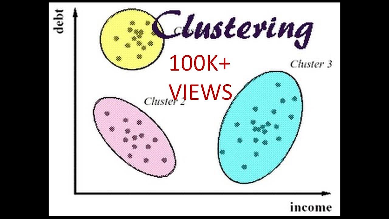 Data Mining Clustering Youtube