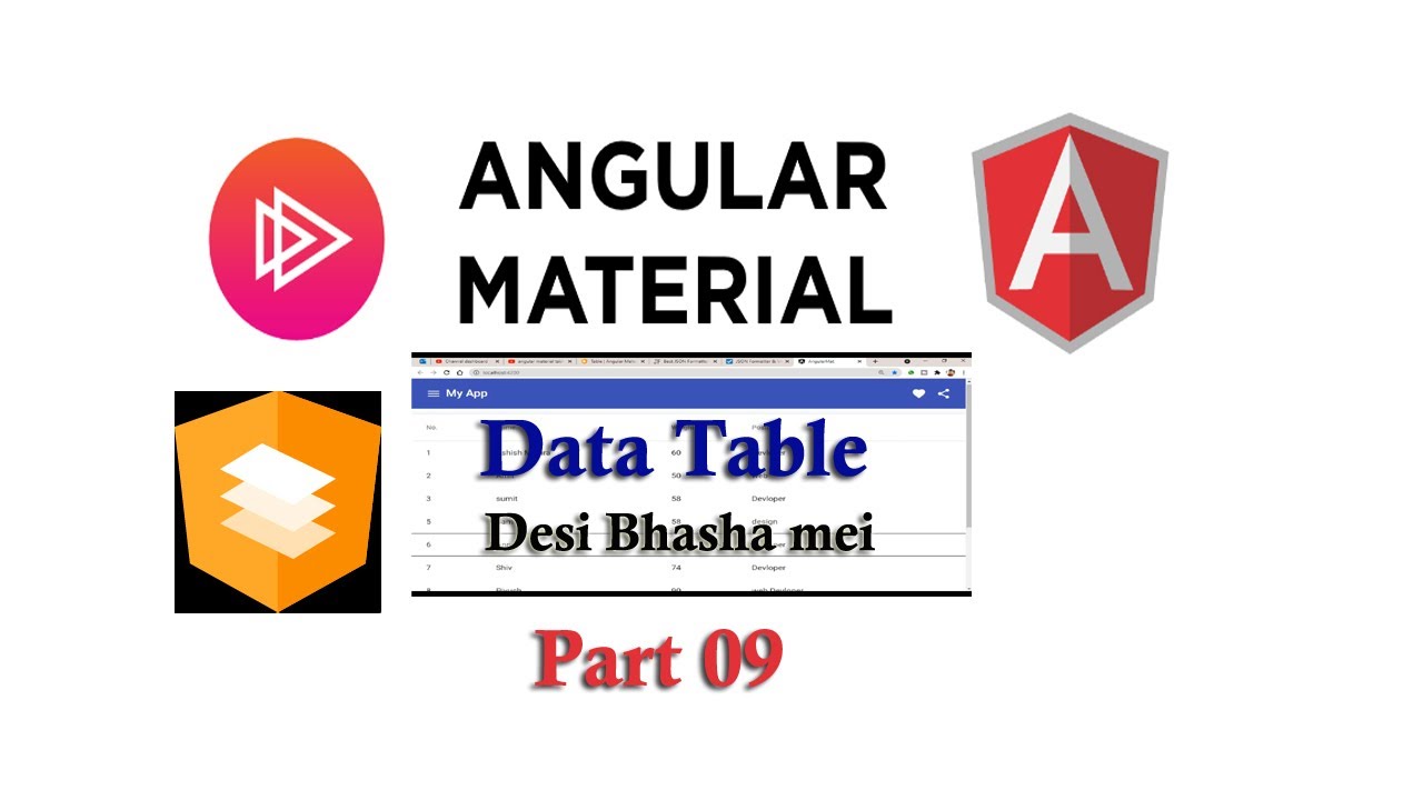 Angular Material Tutorial Angular Material Data Table Example Data