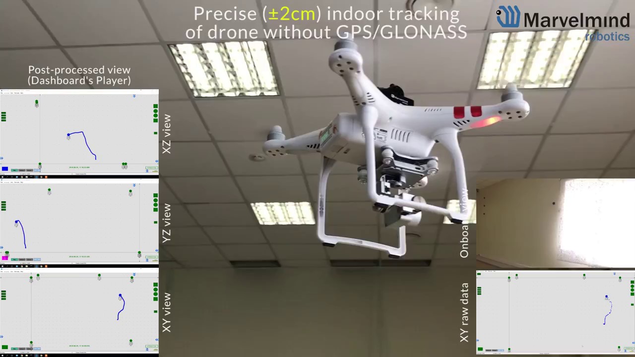 Precise 2 Cm Indoor Tracking In Xyz Without Gps Glonass Youtube
