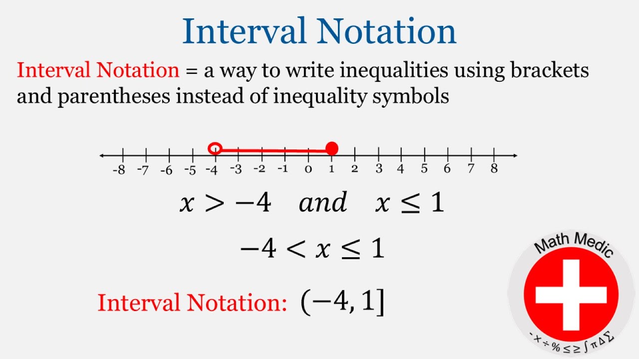 Inequality Interval Notation