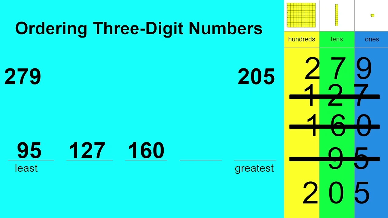 Grade 2 Math Lesson 78 Ordering Three Digit Numbers Youtube