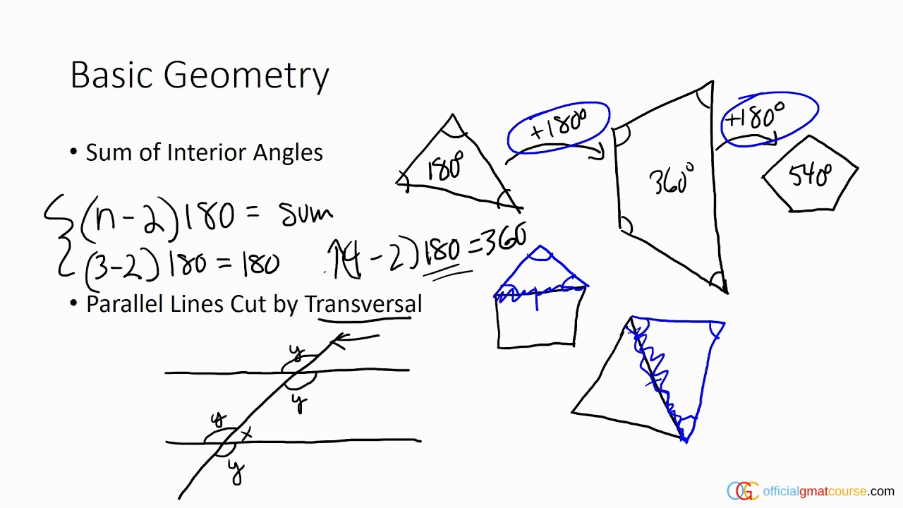 Basic Geometry Youtube