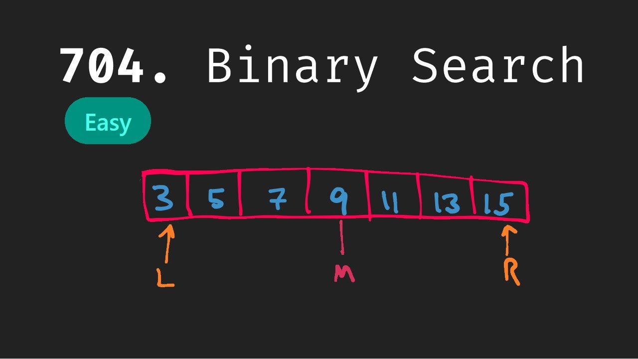 Binary Search Explained Leetcode 704 Youtube