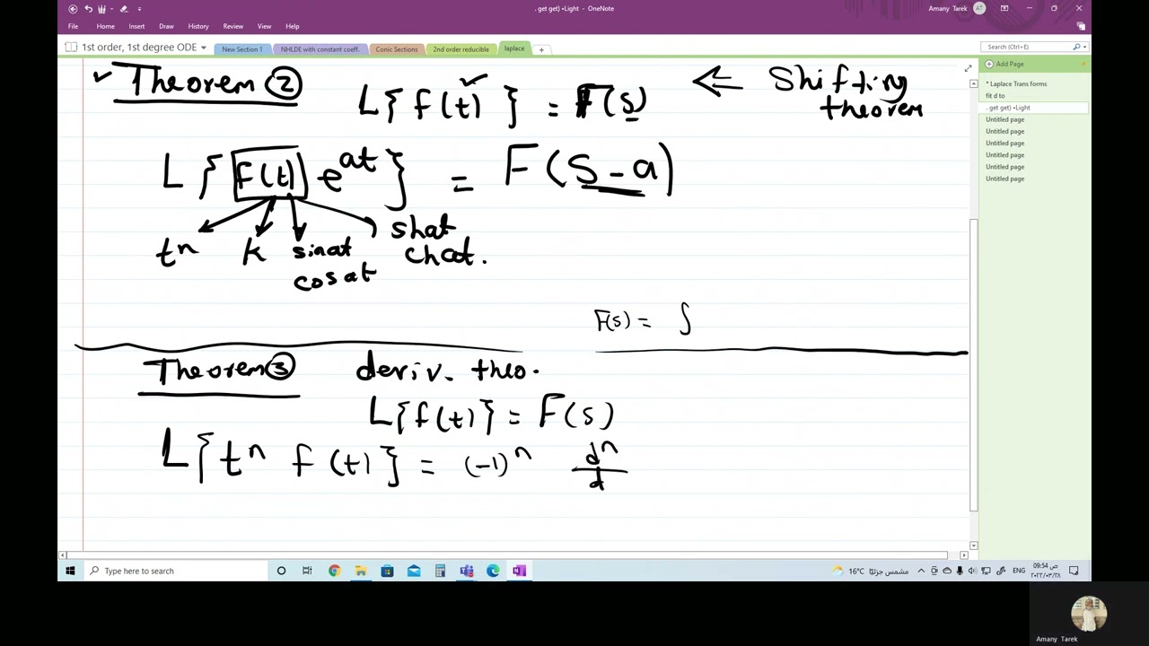 Laplace Transform Tutorial 6 Youtube
