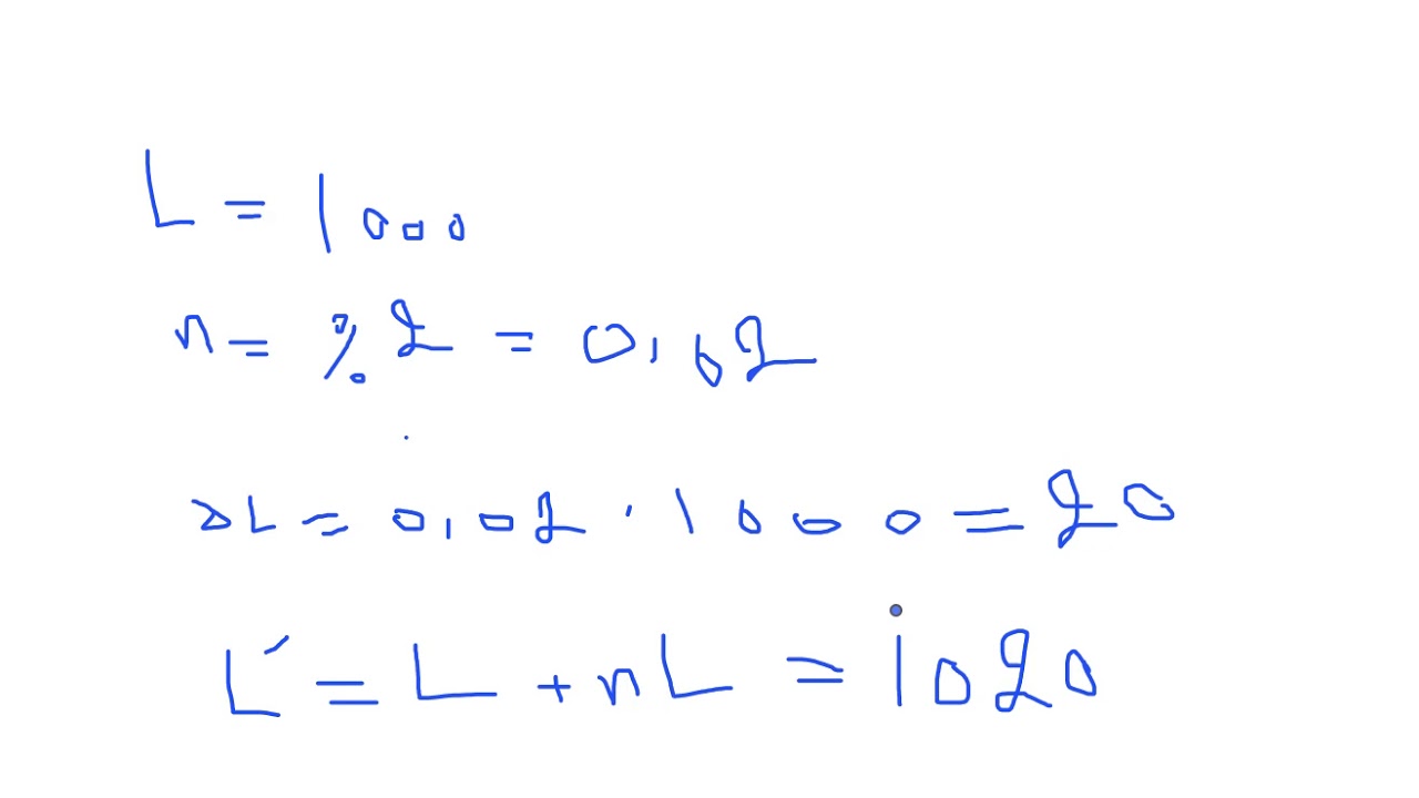 Macroeconomics Ii Lecture 6 Youtube