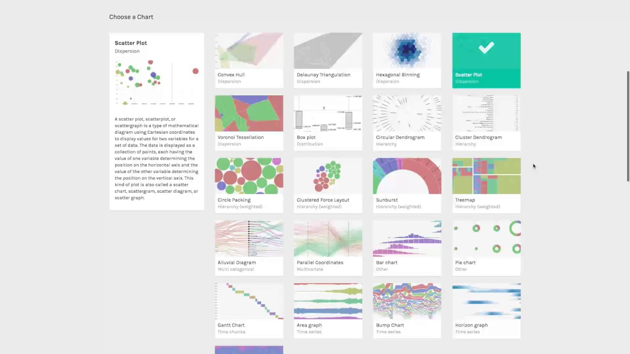 Rawgraphs 1 0 Introduction Youtube