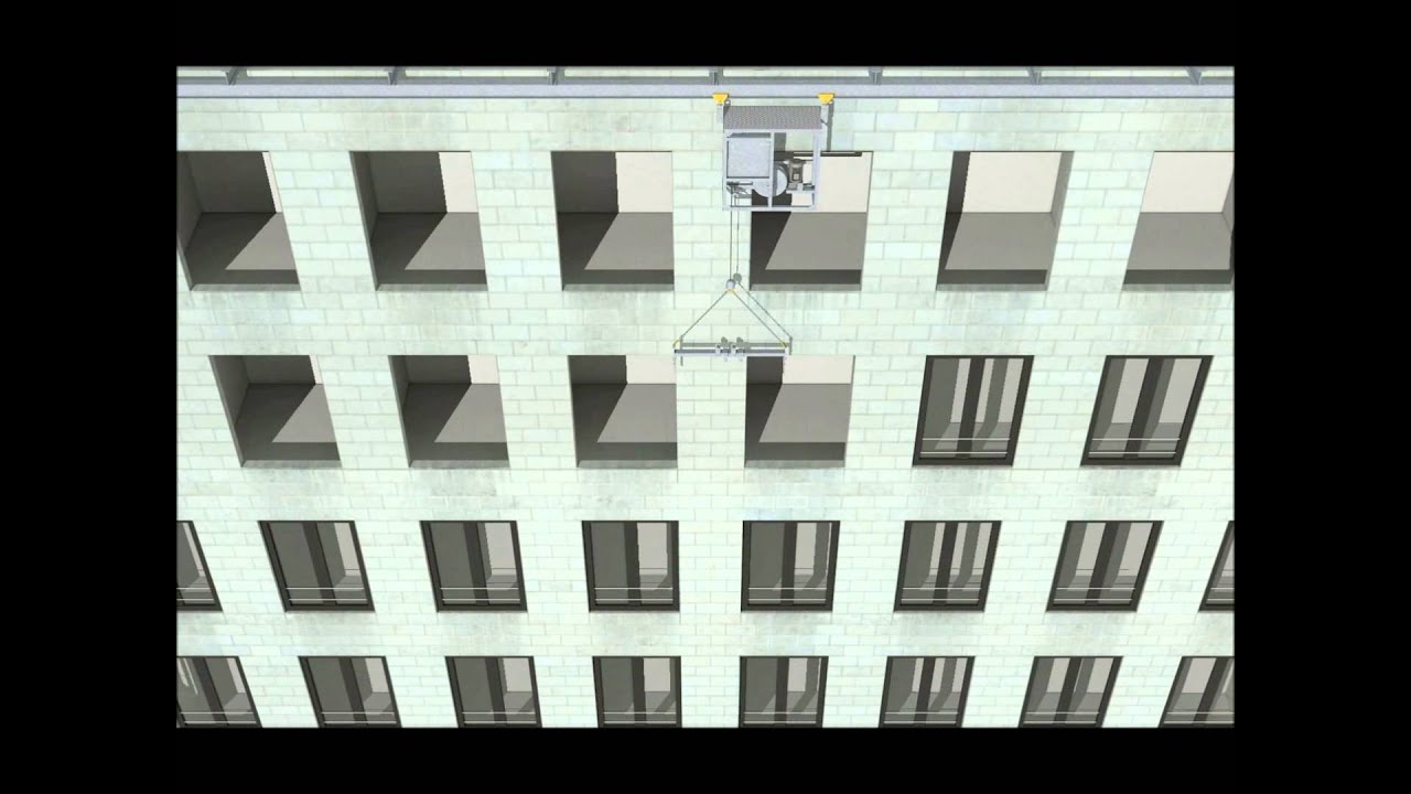 Product Range Youtube