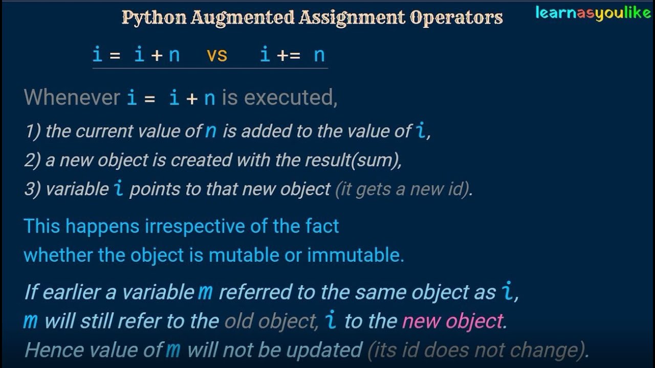 Python Augmented Assignment Operators Youtube