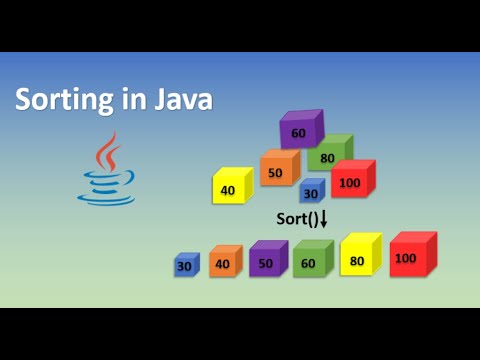 3 How To Sort An Array In Fastest Way Using Java Program Youtube
