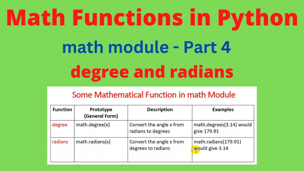 Math Module Functions In Python Part Iv Import Math Functions In