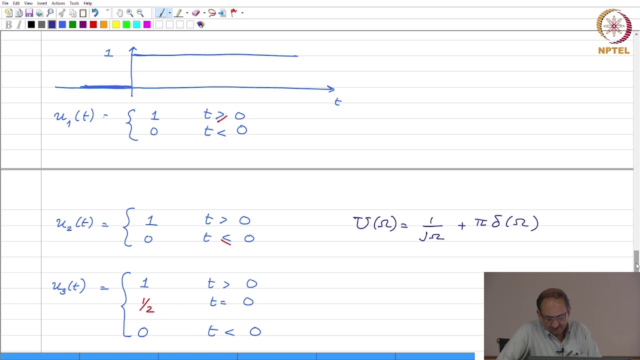 Lec02 Part3 Youtube