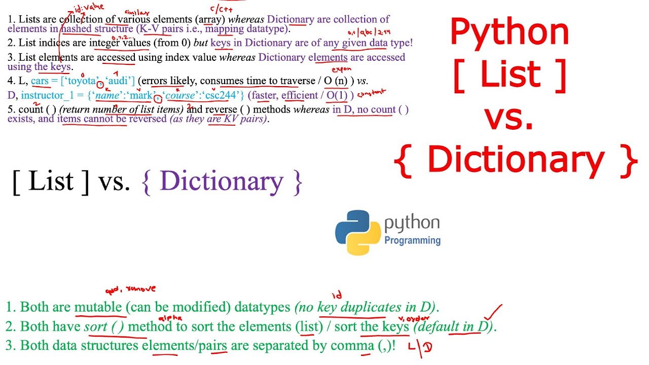 Python List Vs Dictionary Differences Similarities Youtube